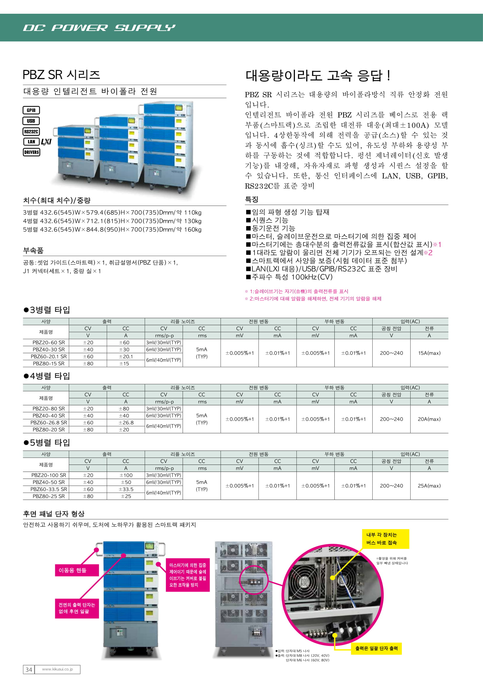 제품소개 - PBZ80-25 SR