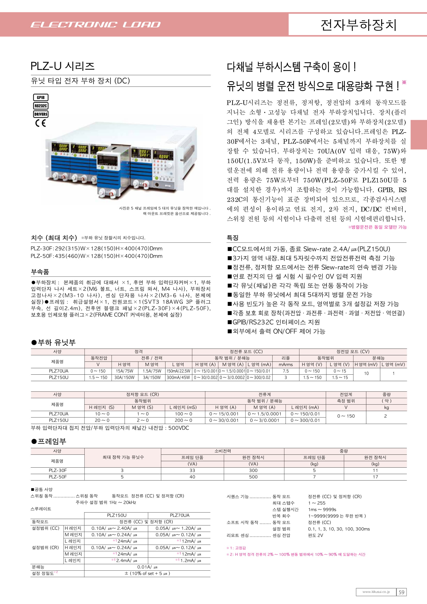 제품소개 - PLZ70UA