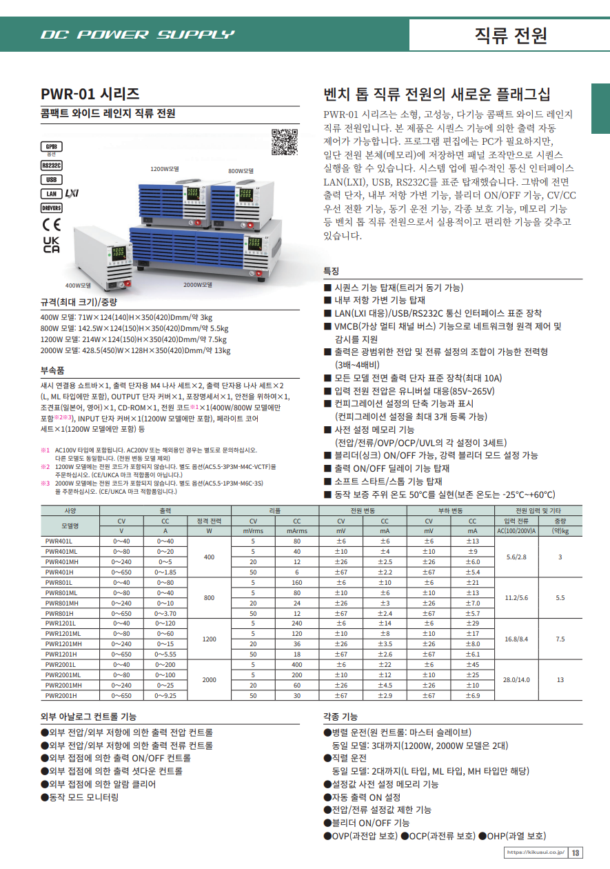 제품소개 - PWR1201ML