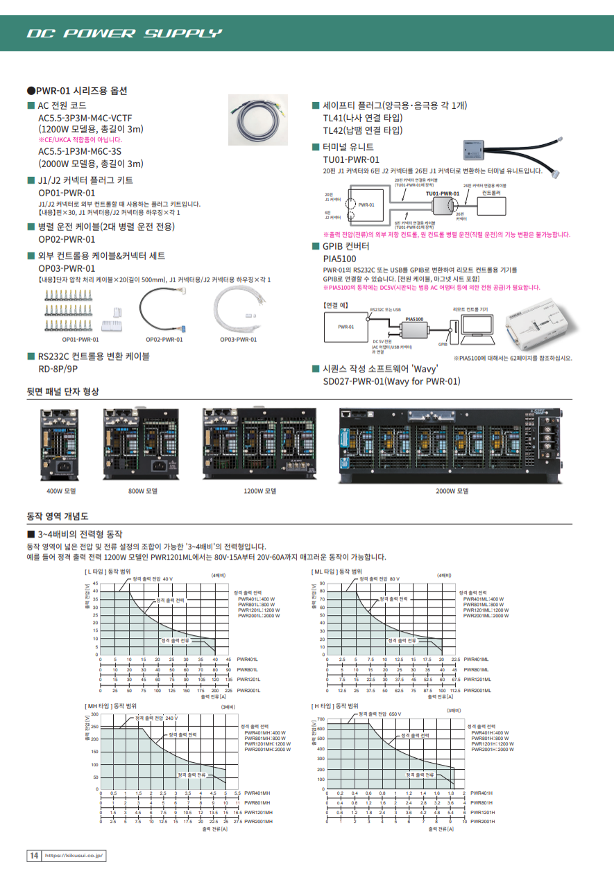제품소개 - PWR1201ML