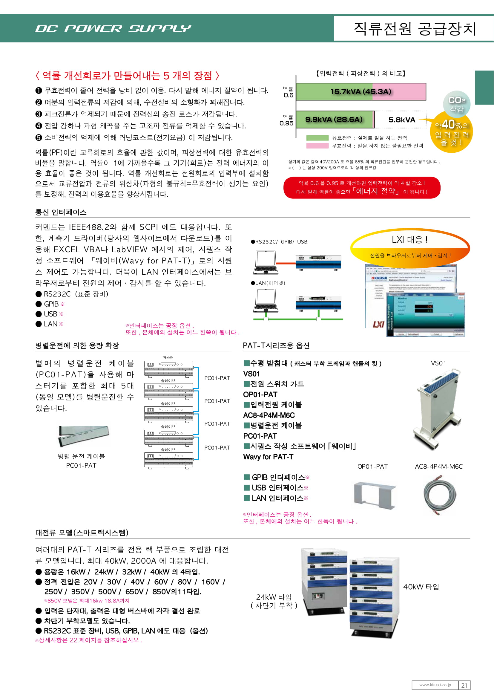 제품소개 - PAT20-400T